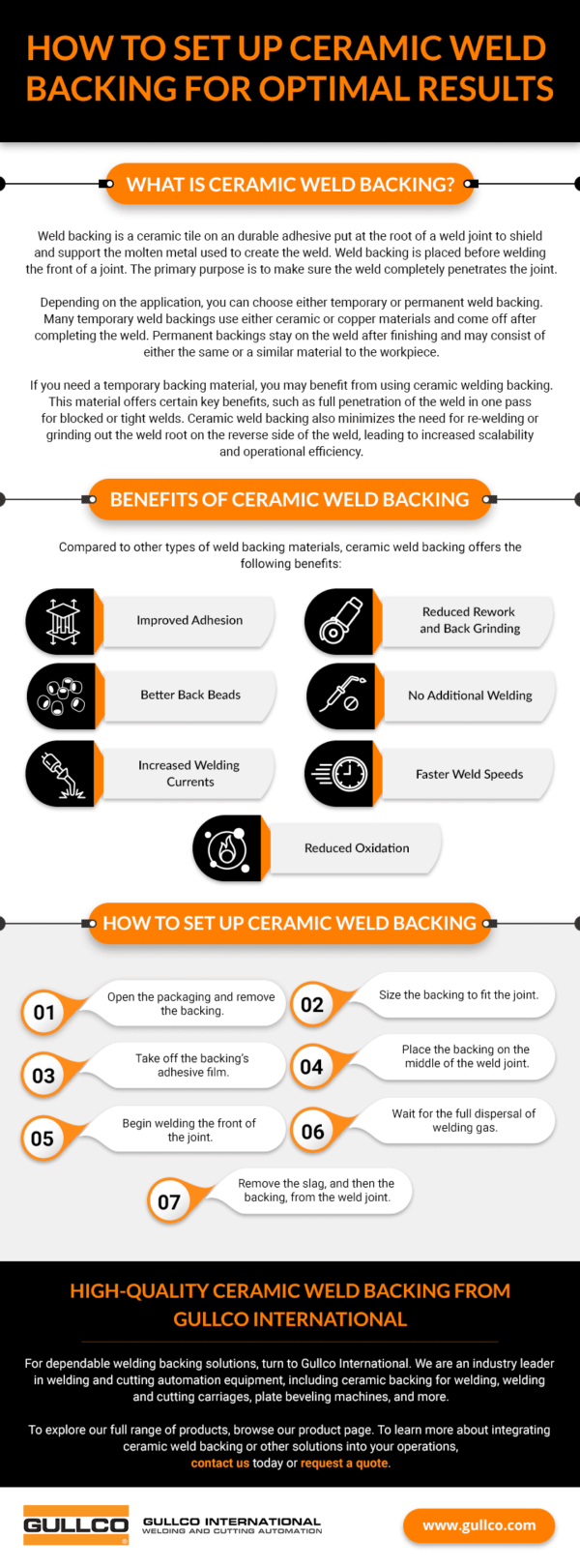 How to Set Up Ceramic Weld Backing for Optimal Results