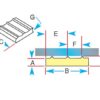 KATBAK® Ceramic Weld Backing - Gullco