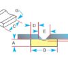KATBAK® Ceramic Weld Backing - Gullco