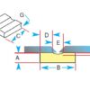 KATBAK® Ceramic Weld Backing - Gullco
