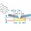 KATBAK® Ceramic Weld Backing - Gullco