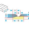 KATBAK® Ceramic Weld Backing - Gullco