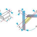 KATBAK® Ceramic Weld Backing - Gullco
