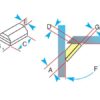 KATBAK® Ceramic Weld Backing - Gullco