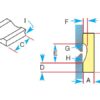 KATBAK® Ceramic Weld Backing - Gullco