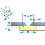KATBAK® Ceramic Weld Backing - Gullco