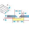 KATBAK® Ceramic Weld Backing - Gullco